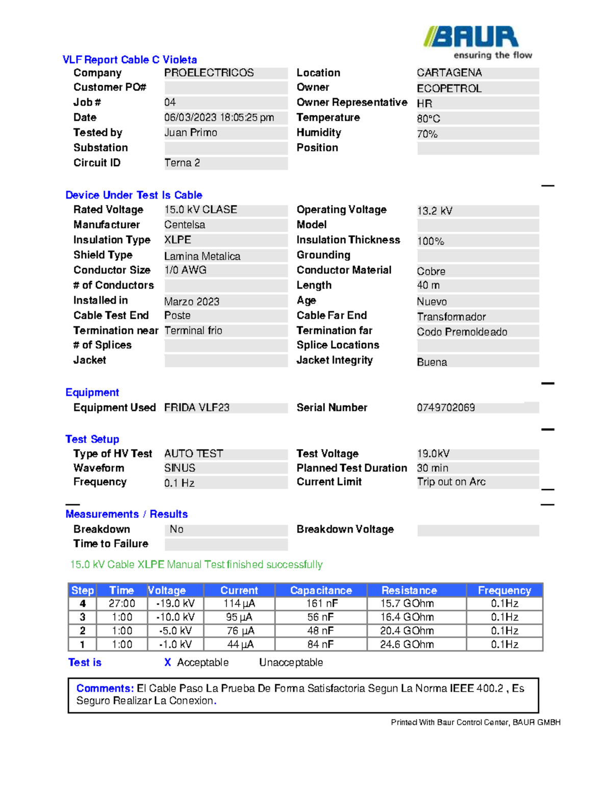 English now para dummis - VLF Report Cable C Violeta Company ...