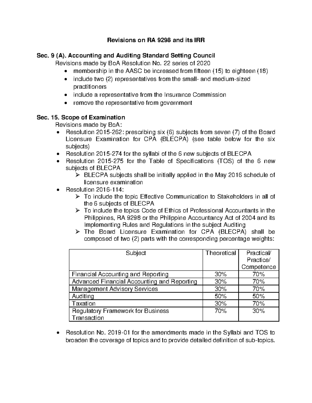 RA 9298 revisions - Lecture notes 1-4 - Revisions on RA 9298 and its ...