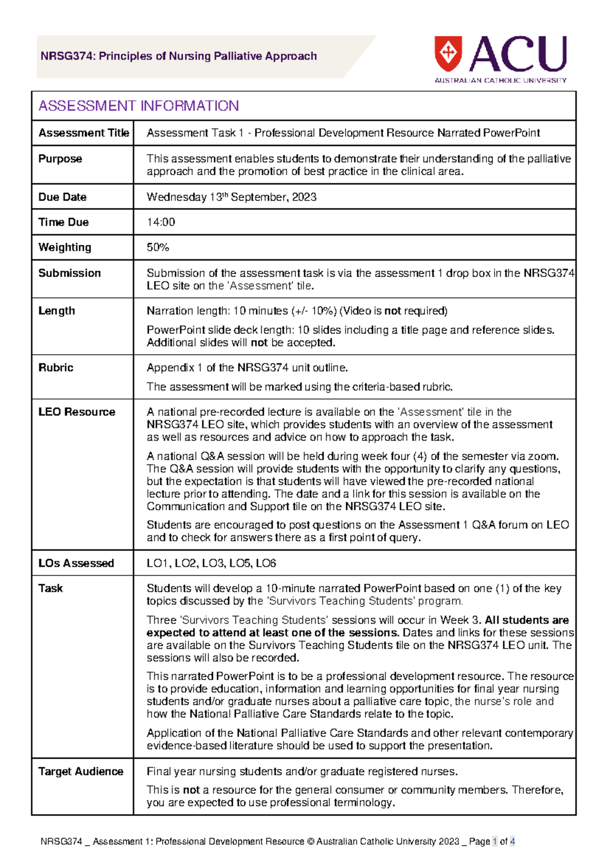 2023 NRSG374 Assessment Task 1 - Professional Development Resource ...