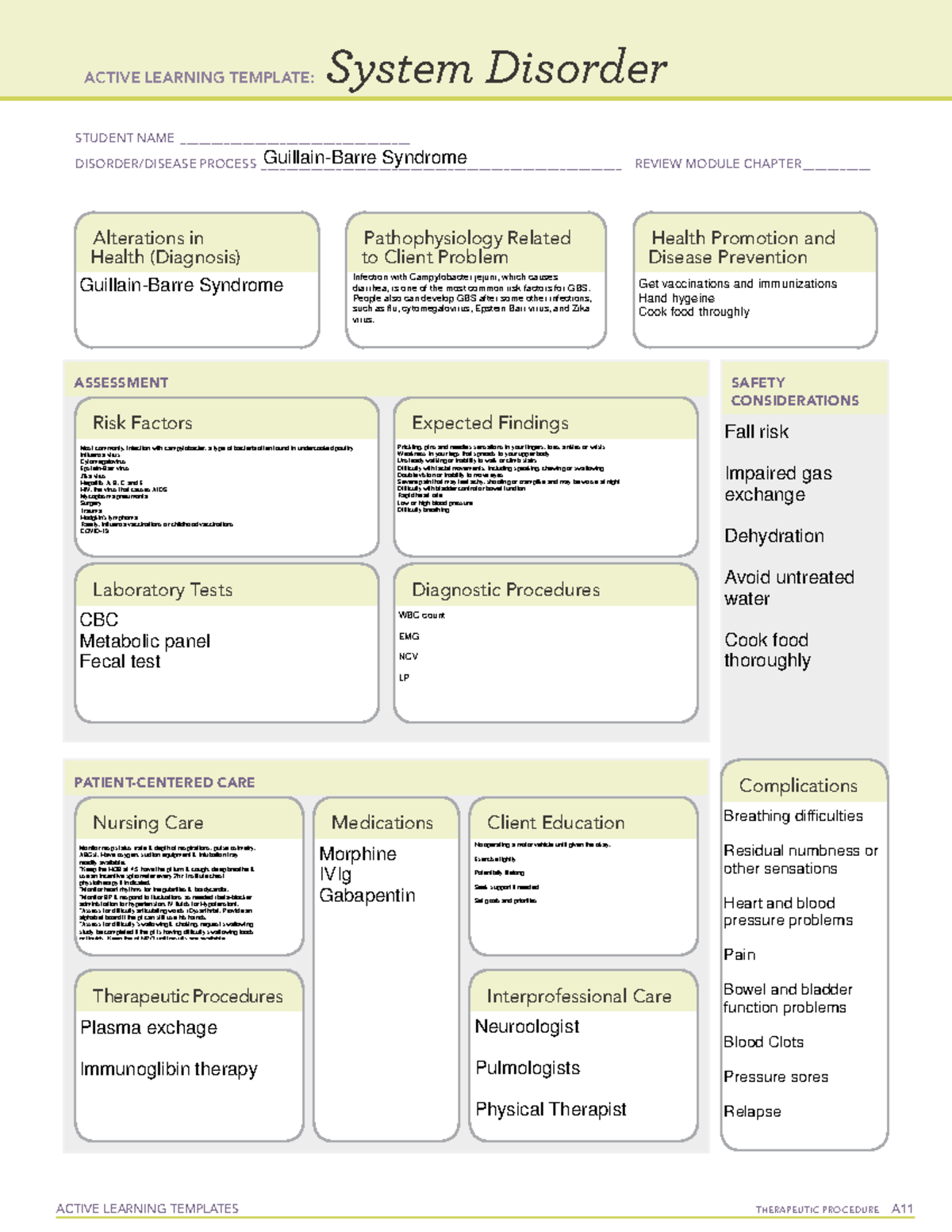 GBS - Nursing homework for system disorders. This will help. - NUR4165 ...