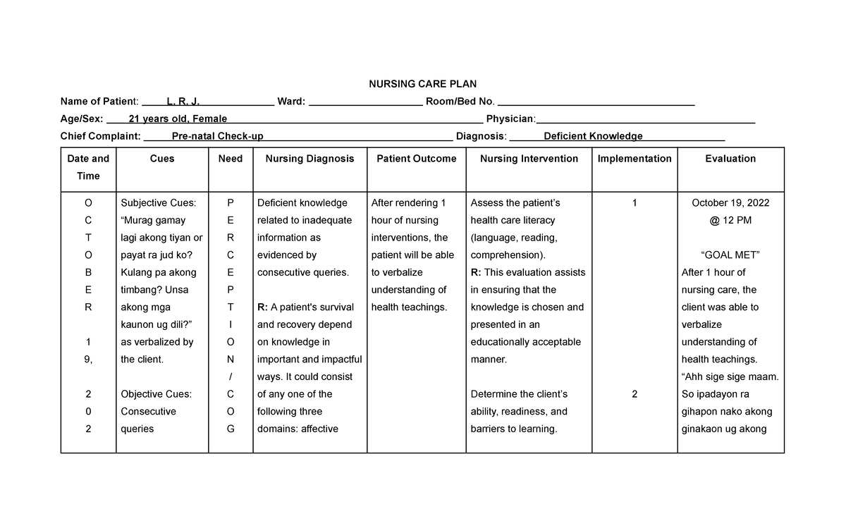 PRE- Natal Care Deficient Knowledge - NURSING CARE PLAN Name of Patient ...