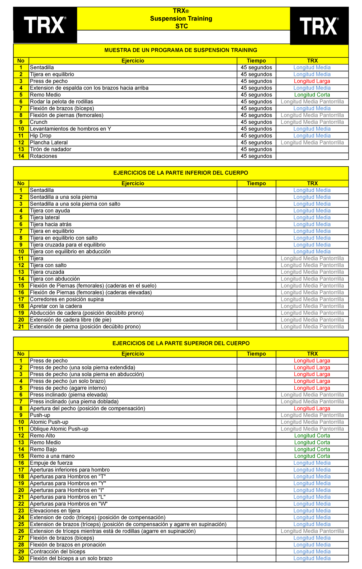 Programa de suspensión TRX - No Ejercicio Tiempo TRX 1 Sentadilla 45 segundos Longitud Media 2 ...