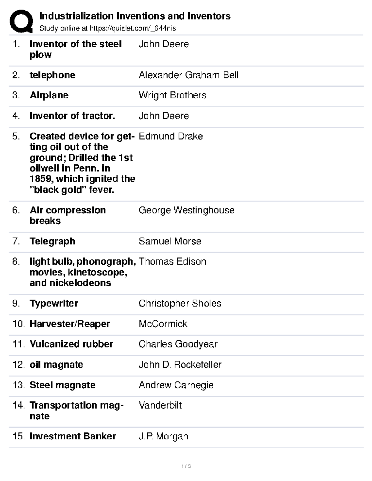 Industrialization Inventions and Inventors - John Deere Created device ...