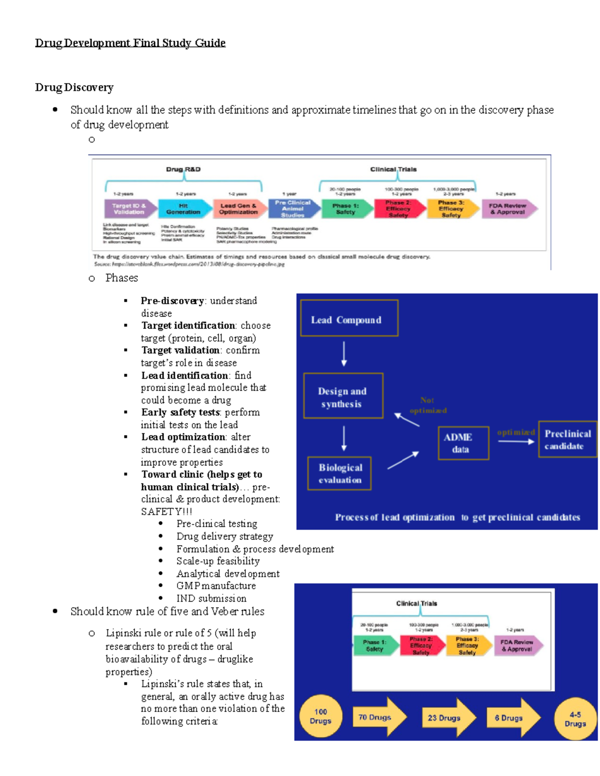 Drug Development Final Study Guide - .. pre- clinical & product ...
