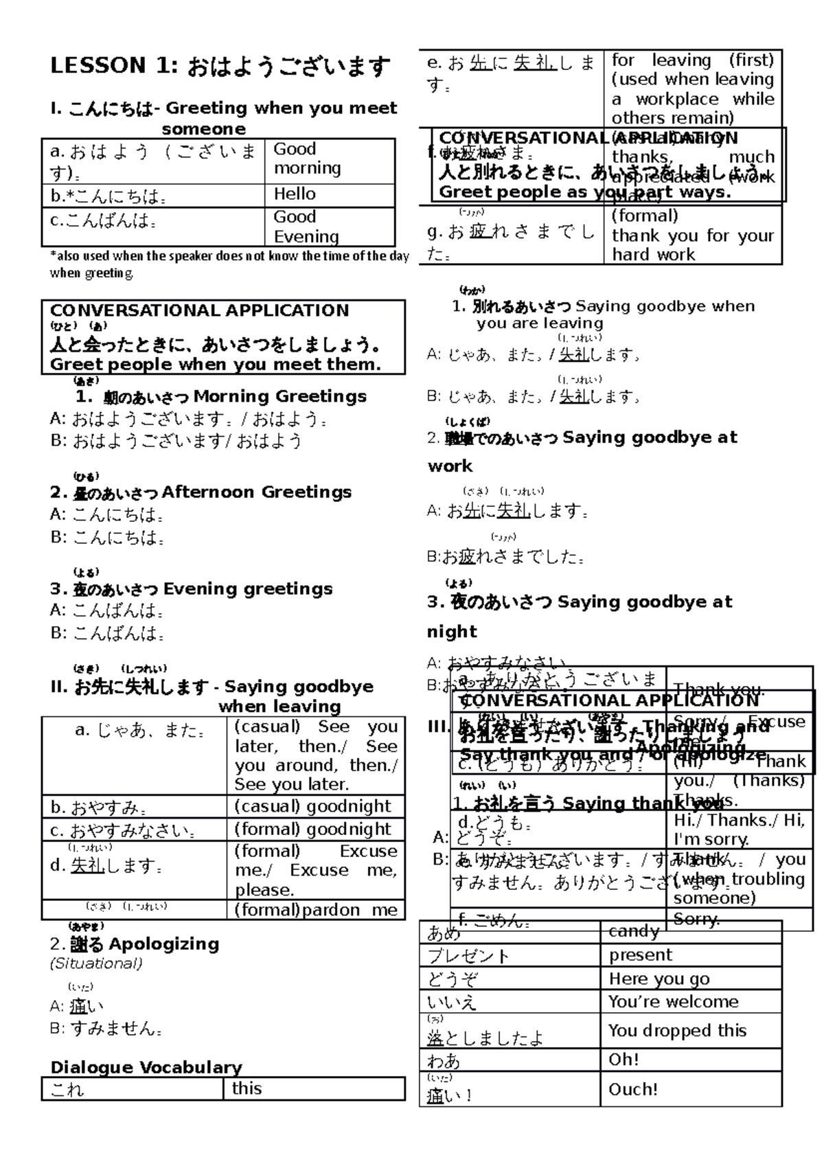 Nihonggo - Basic japanese - LESSON 1: おはようございます I. こんにちは- Greeting when ...