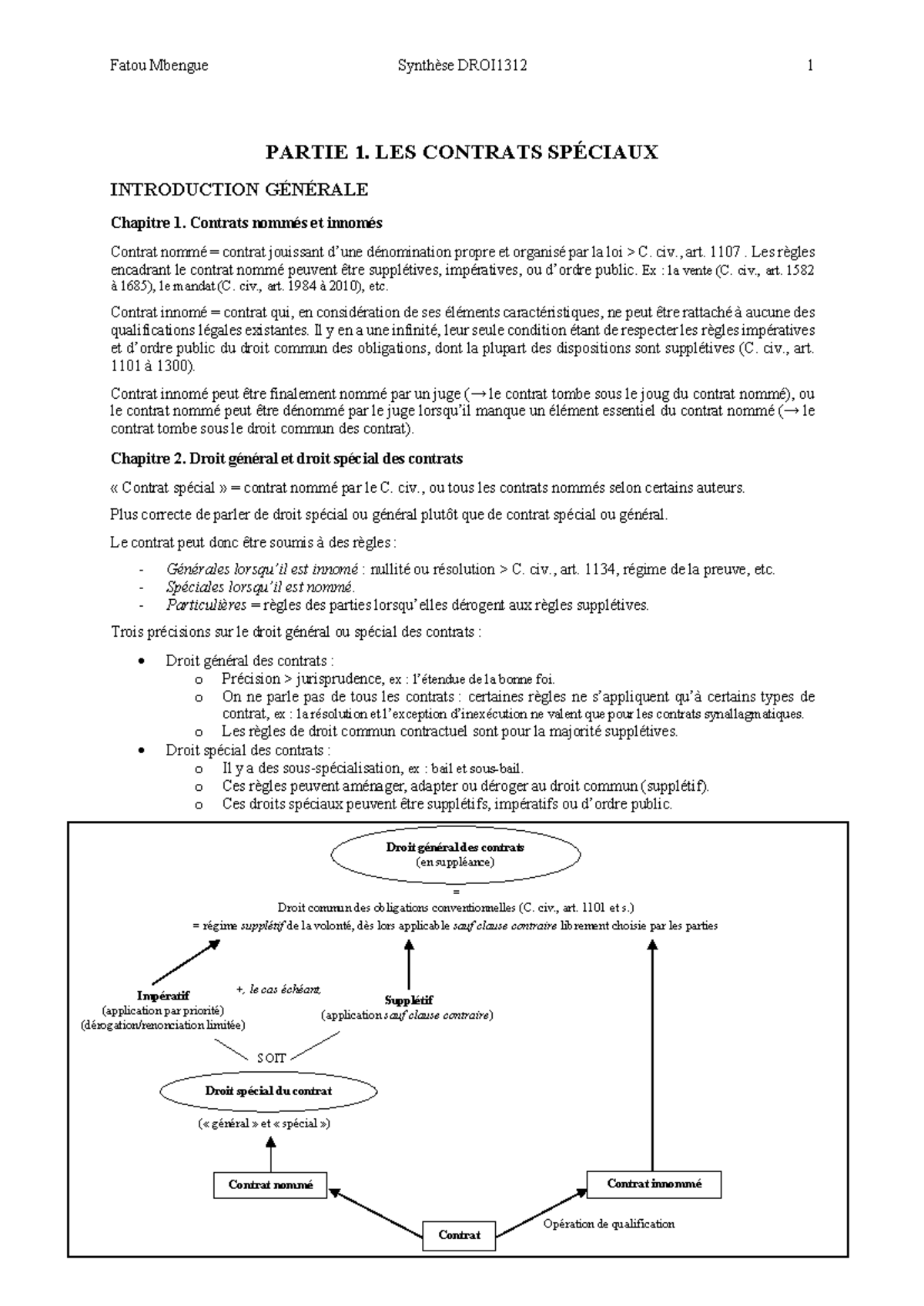 Synthèse - contrats spéciaux - copie - PARTIE 1. LES CONTRATS SPÉCIAUX ...