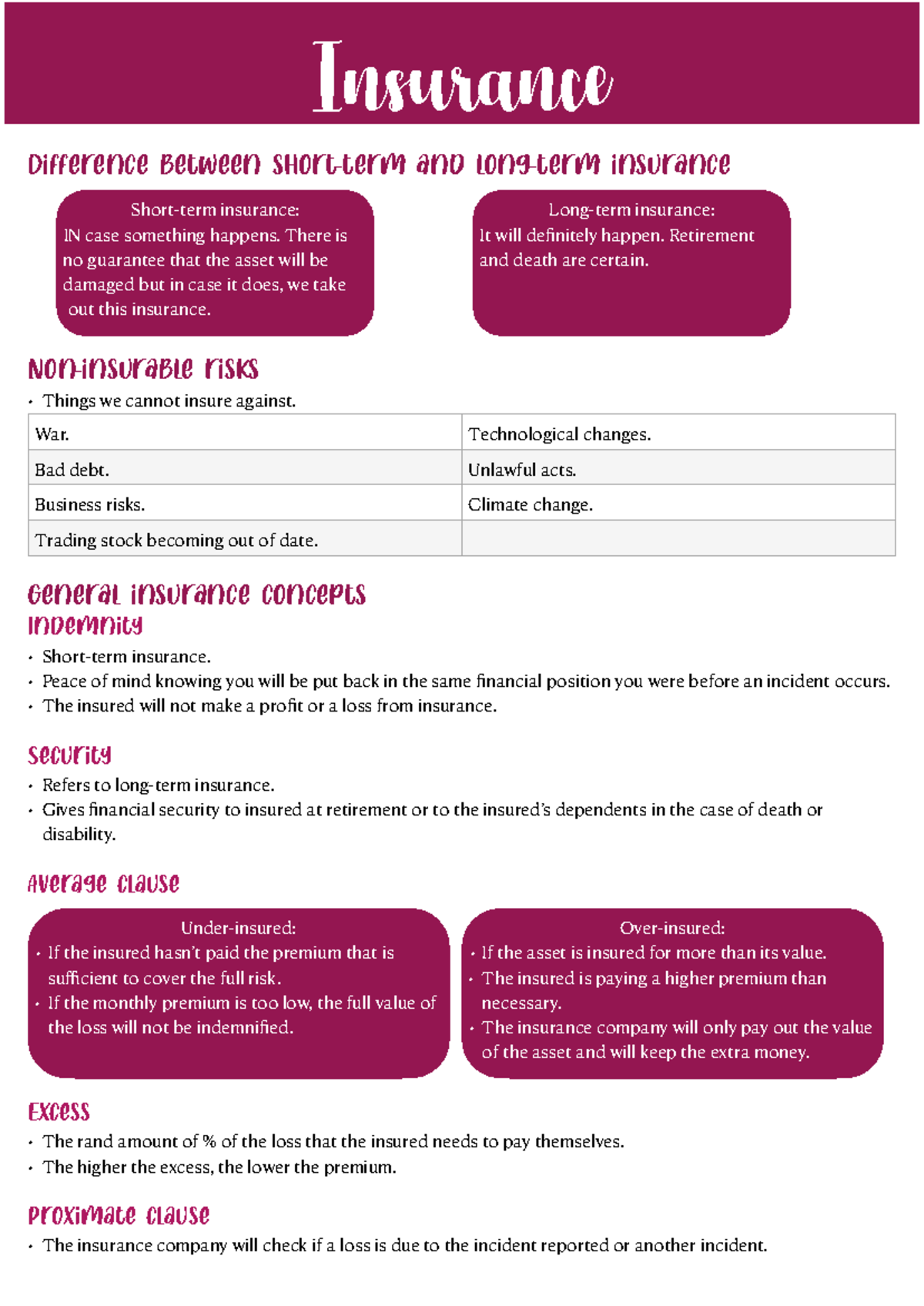 Insurance notes - Difference between short-term and long-term insurance ...