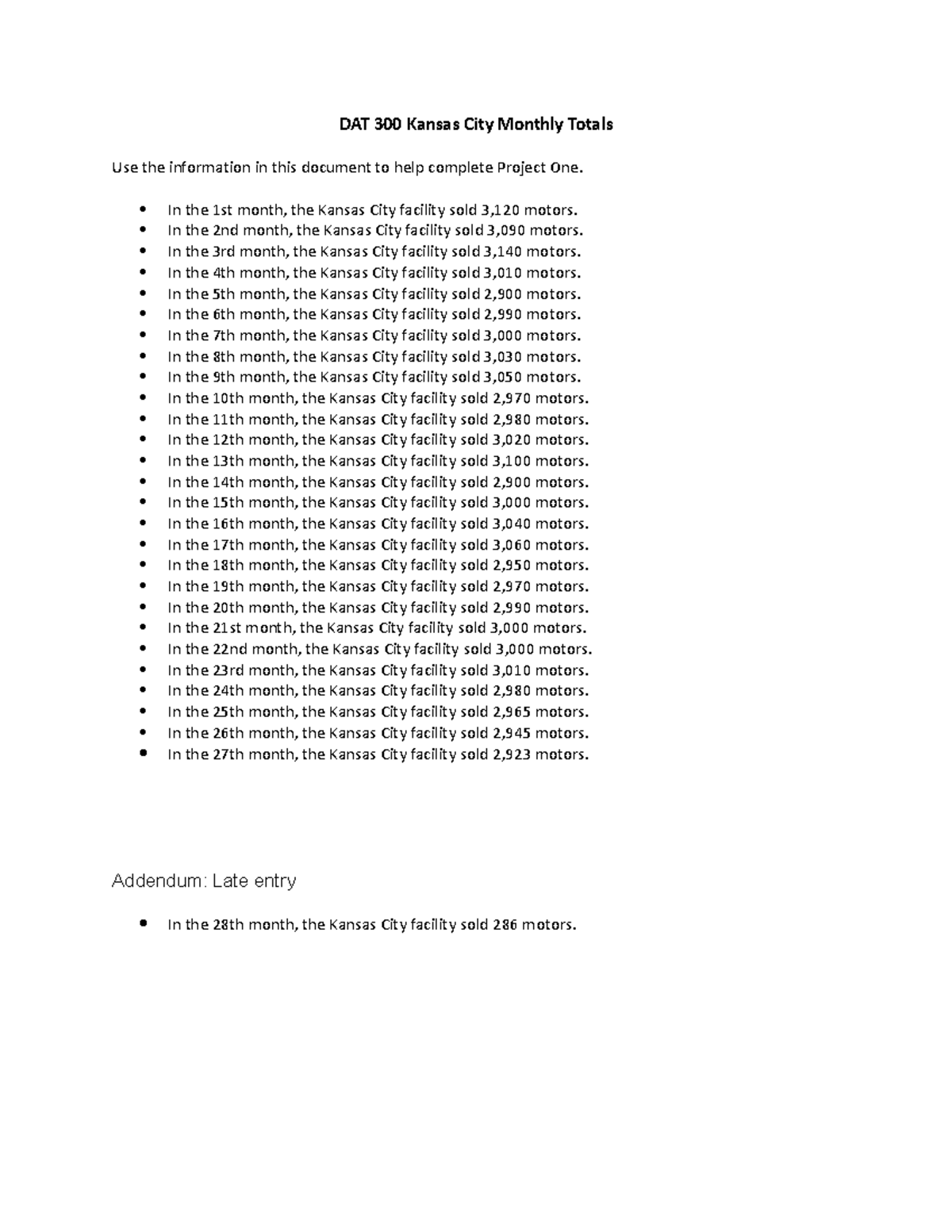 DAT 300 Kansas City Monthly Totals - DAT 300 Kansas City Monthly Totals ...