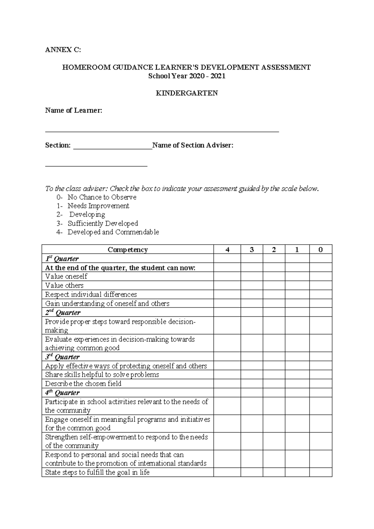 HG Learners Development Assessment - ANNEX C: HOMEROOM GUIDANCE LEARNER ...