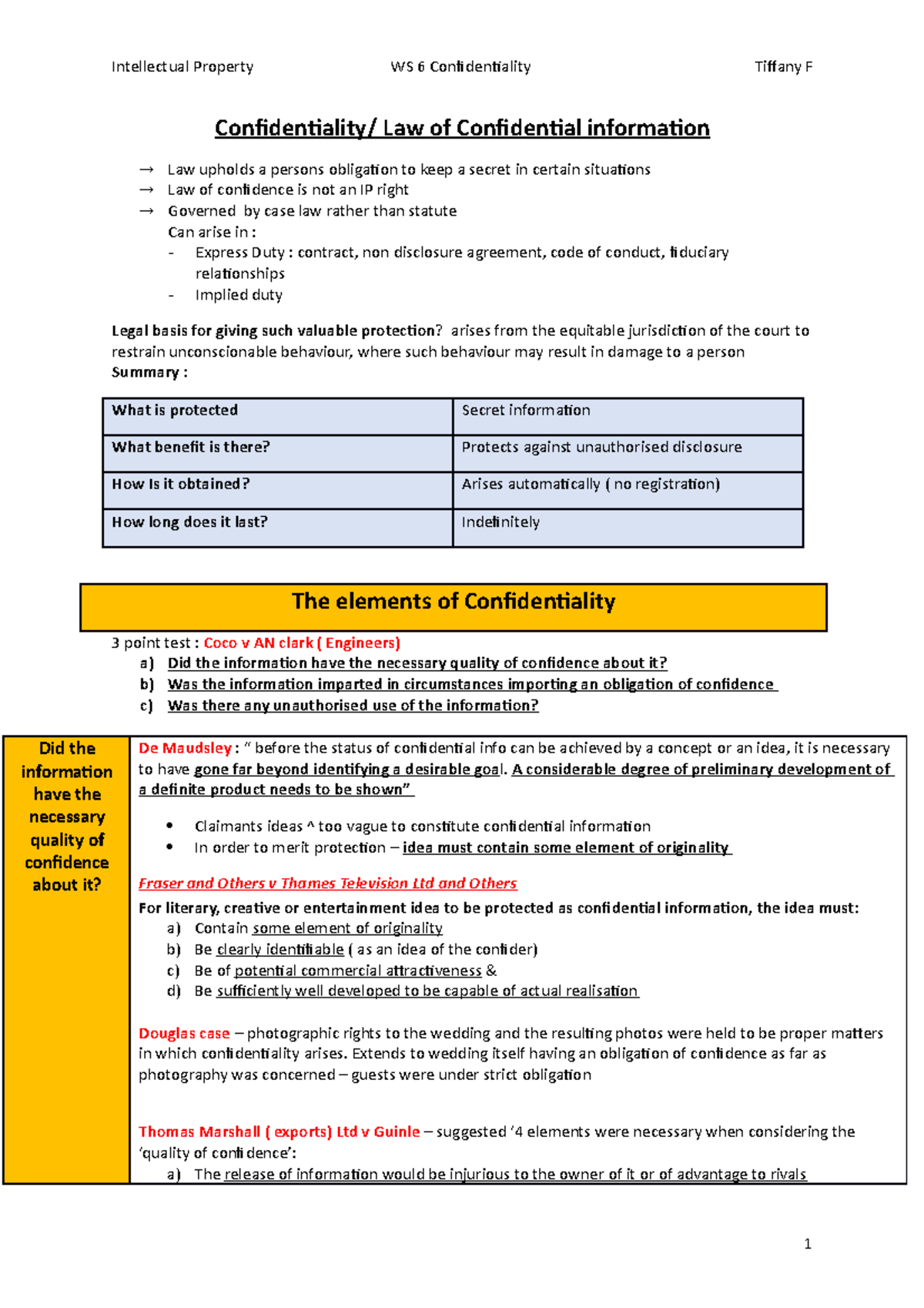 Confidentiality notes - Confidentiality/ Law of Confidential ...
