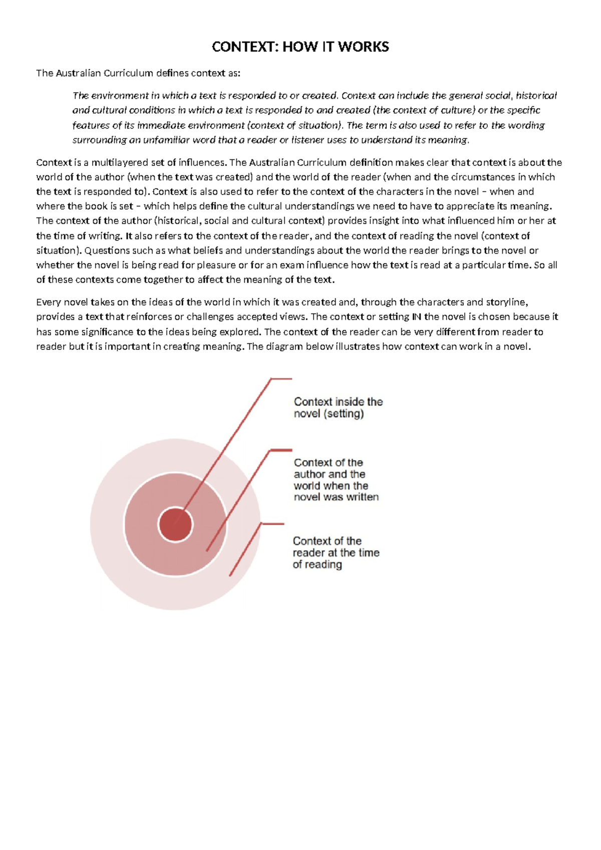 Context - Historical Context - CONTEXT: HOW IT WORKS The Australian ...