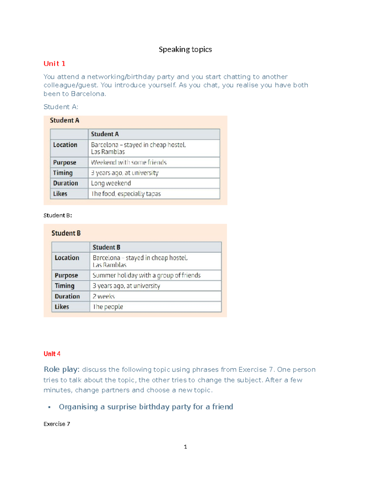 Speaking topics - gửi sinh viên - Speaking topics Unit 1 You attend a ...