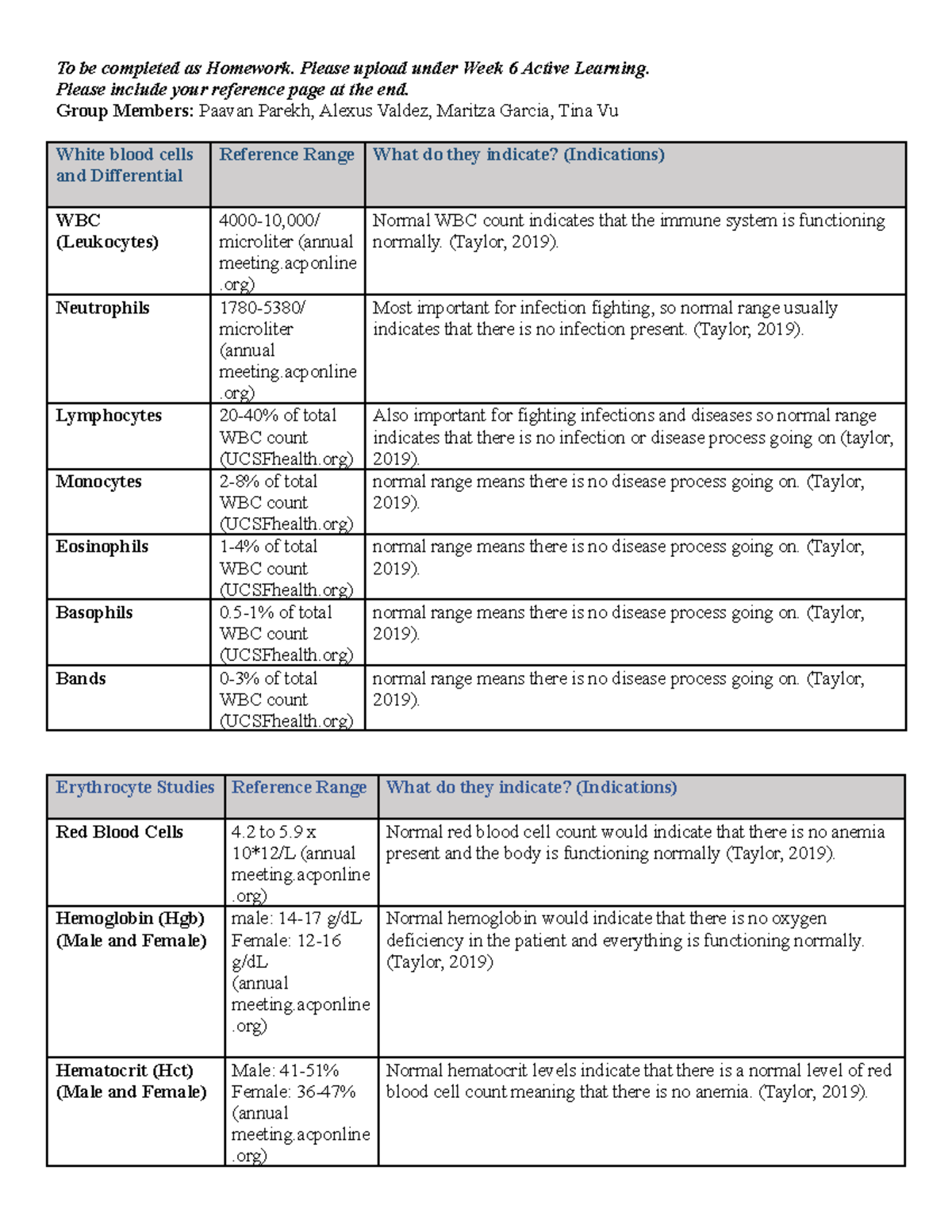 1 - Lab Assignment Template-1 - To be completed as Homework. Please ...