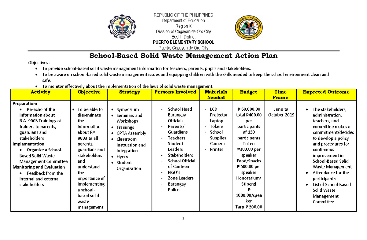 Solid Waste Management Action Plan - REPUBLIC OF THE PHILIPPINES ...