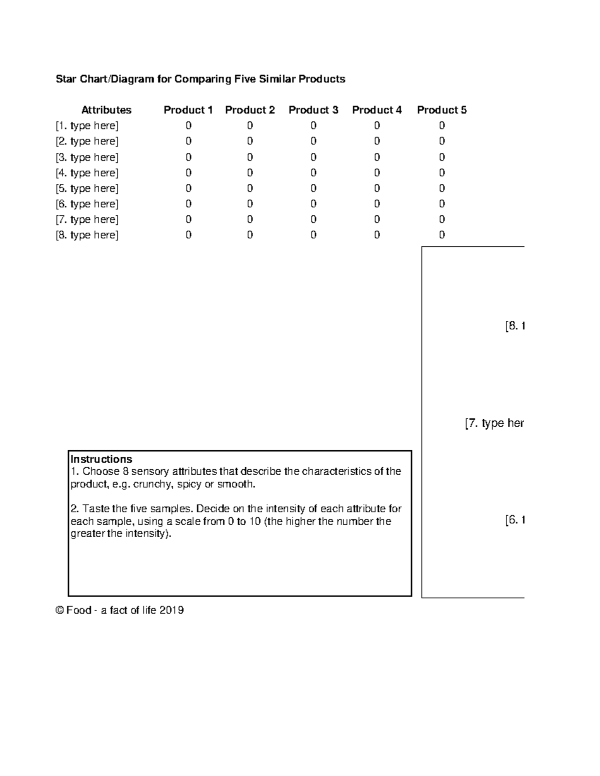 Excel chart 10 points 5 products 1114c1 - Star Chart/Diagram for ...