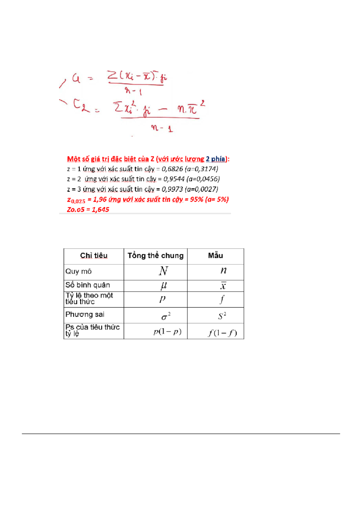 Tkkd - c thức - Thống kê trong kinh tế và kinh doanh - Studocu