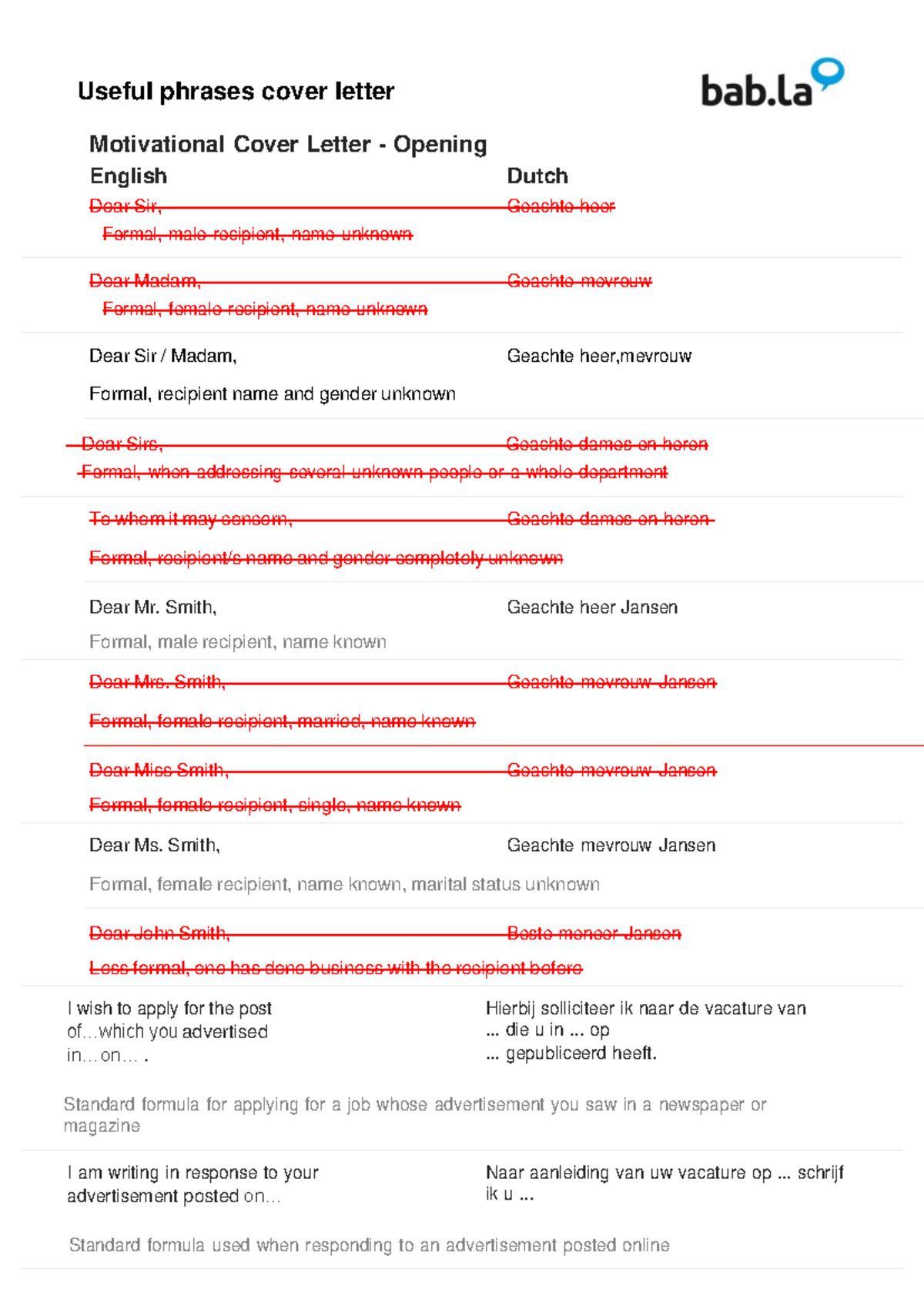 Useful phrases for cover letters - Useful phrases cover letter ...