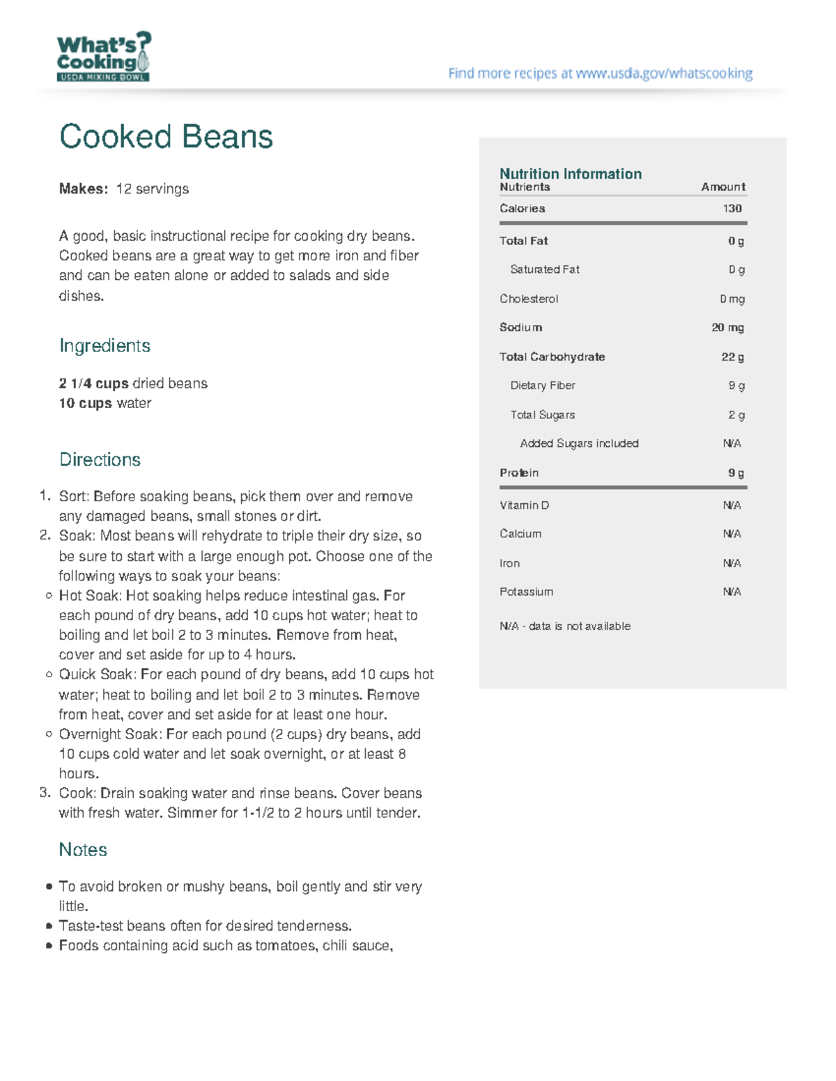 Cooked-Beans - A wonderful assignment on cooking cooked beans in our ...