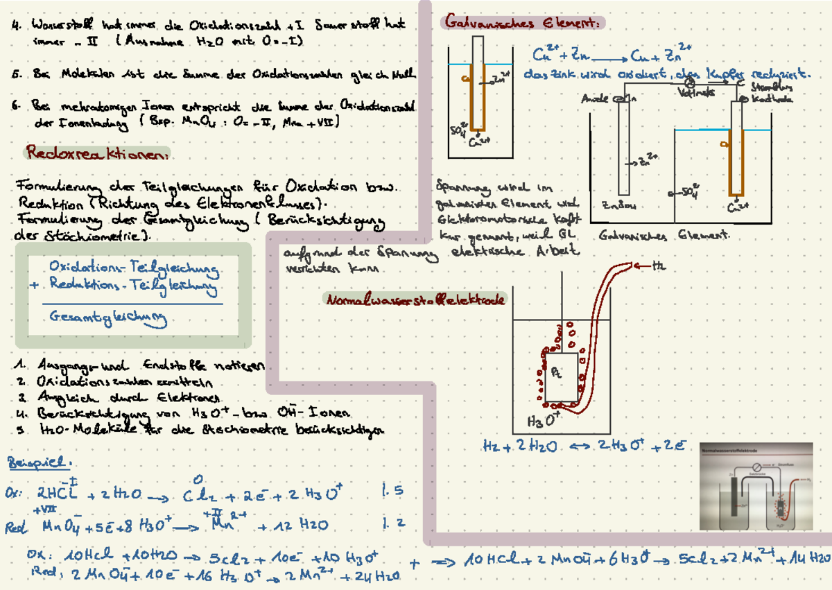Kapitels 1, 2, 9 - Redoxreaktion, Galvanisches Element - Wasserstoff ...