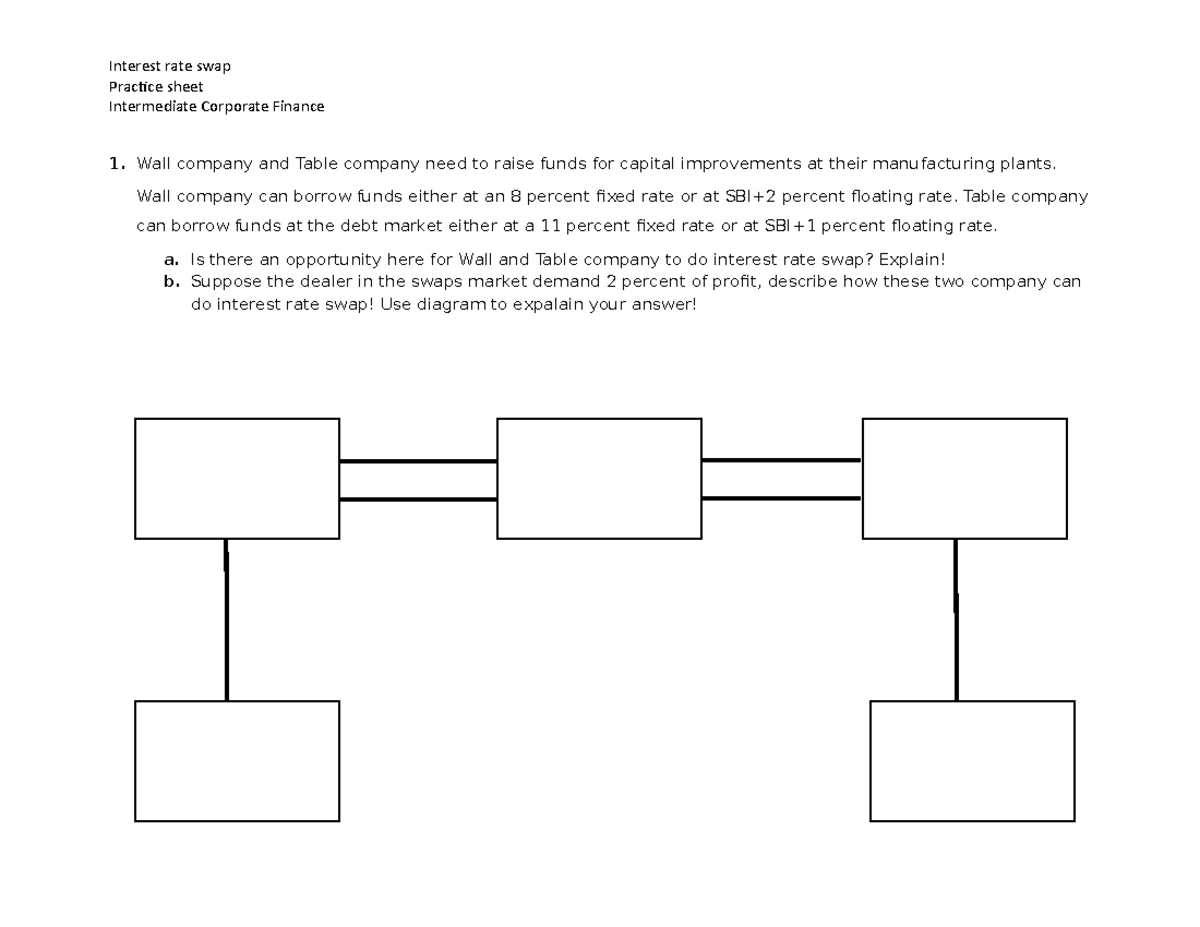 Interest Rate Swap Practice Sheet Interest Rate Swap Practice Sheet