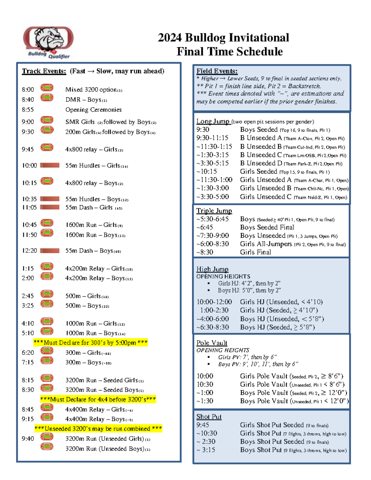 2024 bulldog final - hghhhh - 2024 Bulldog Invitational Final Time ...