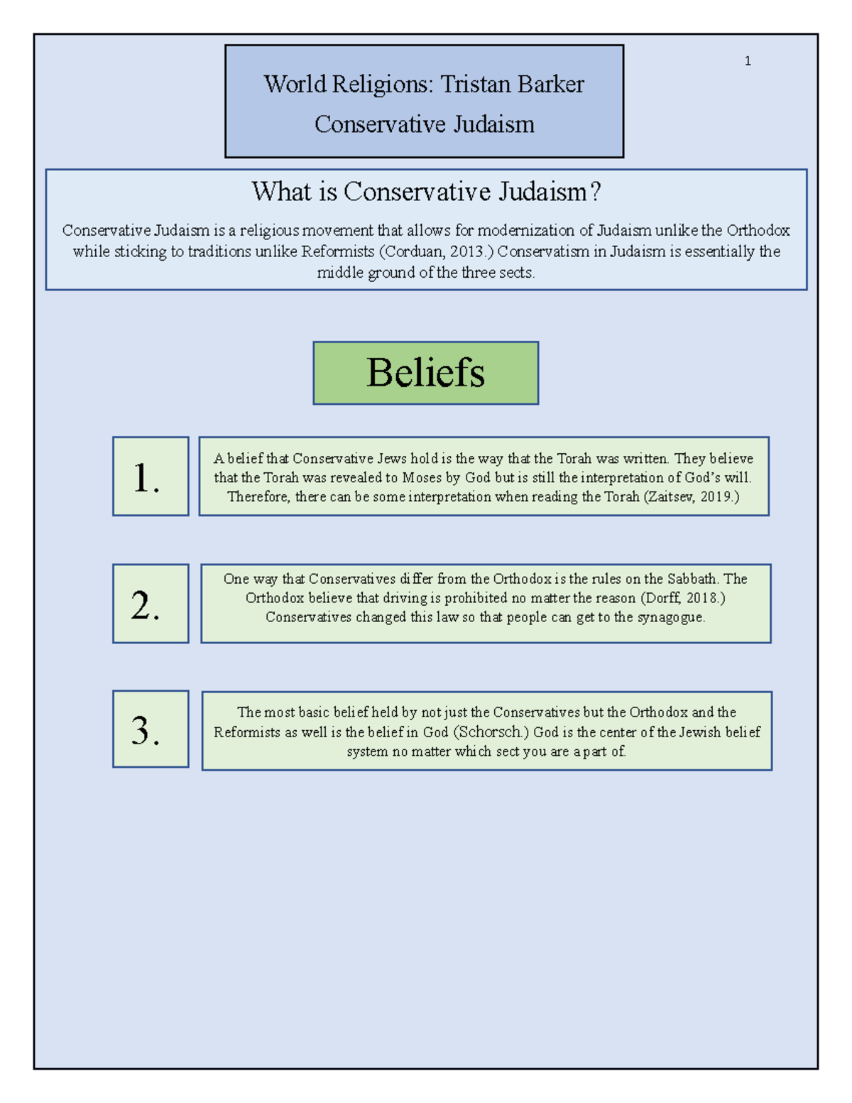 Judaism - World religions - . World Religions: Tristan Barker ...