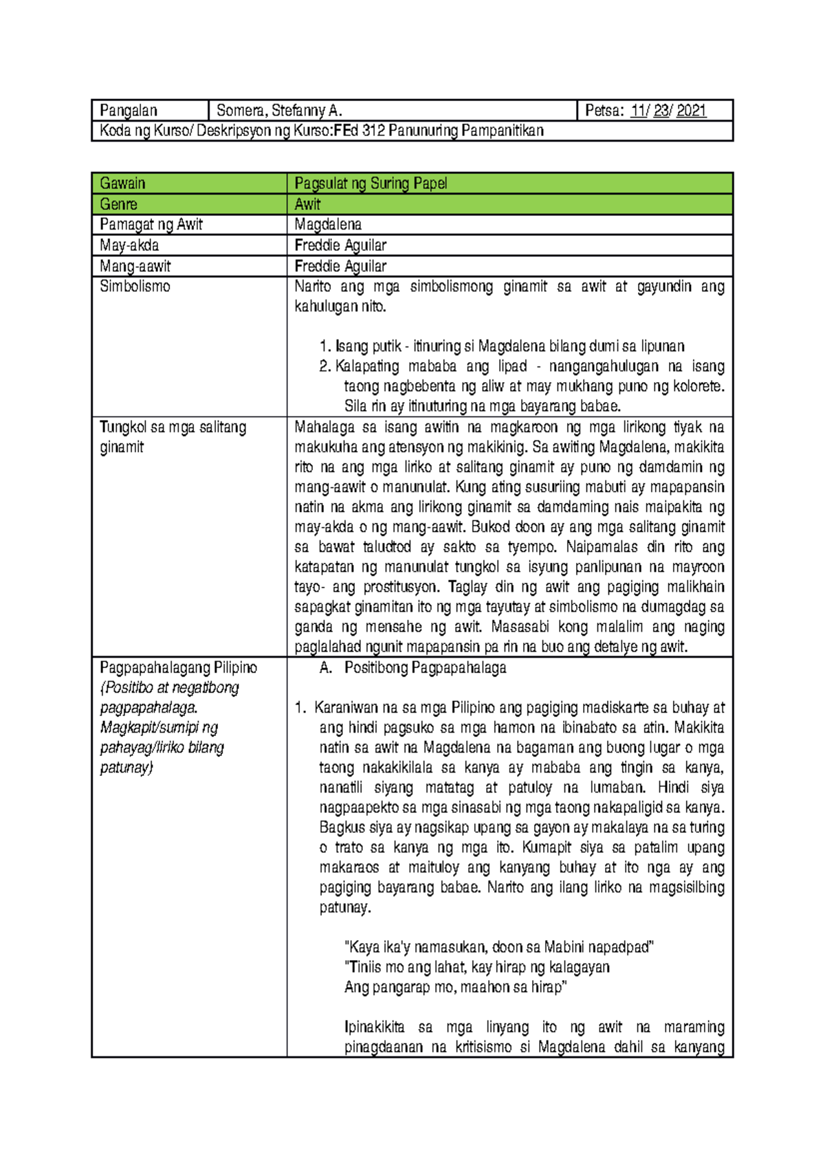 Somera Suring Papel AWIT. Panunuring Pampanitikan - Pangalan Somera ...