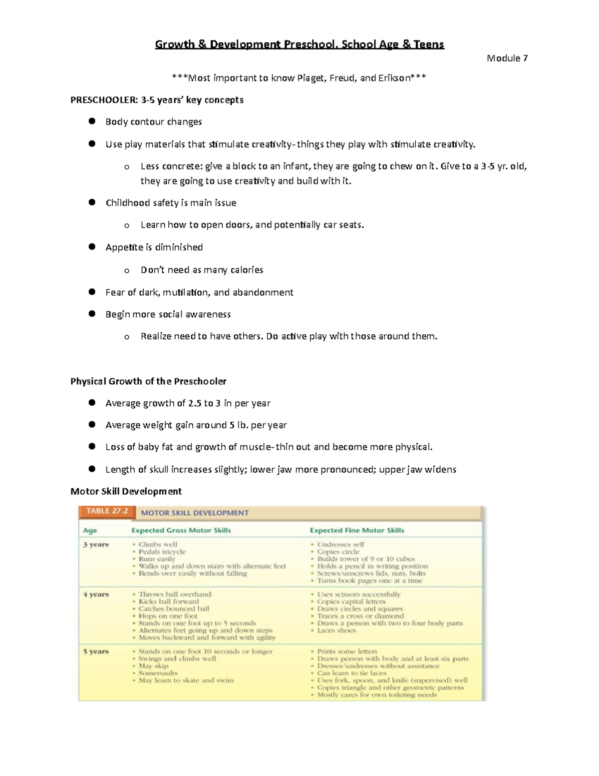 Growth & Development School & Teen - Module 7 Most important to know ...