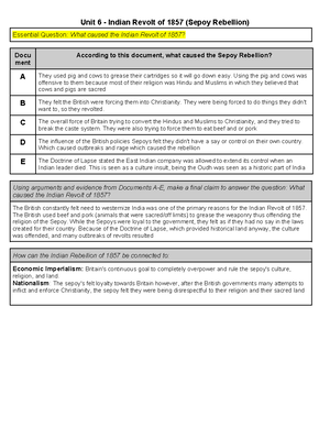 WHAP - Unit 1.3 - Developments in South Southeast Asia graphic ...