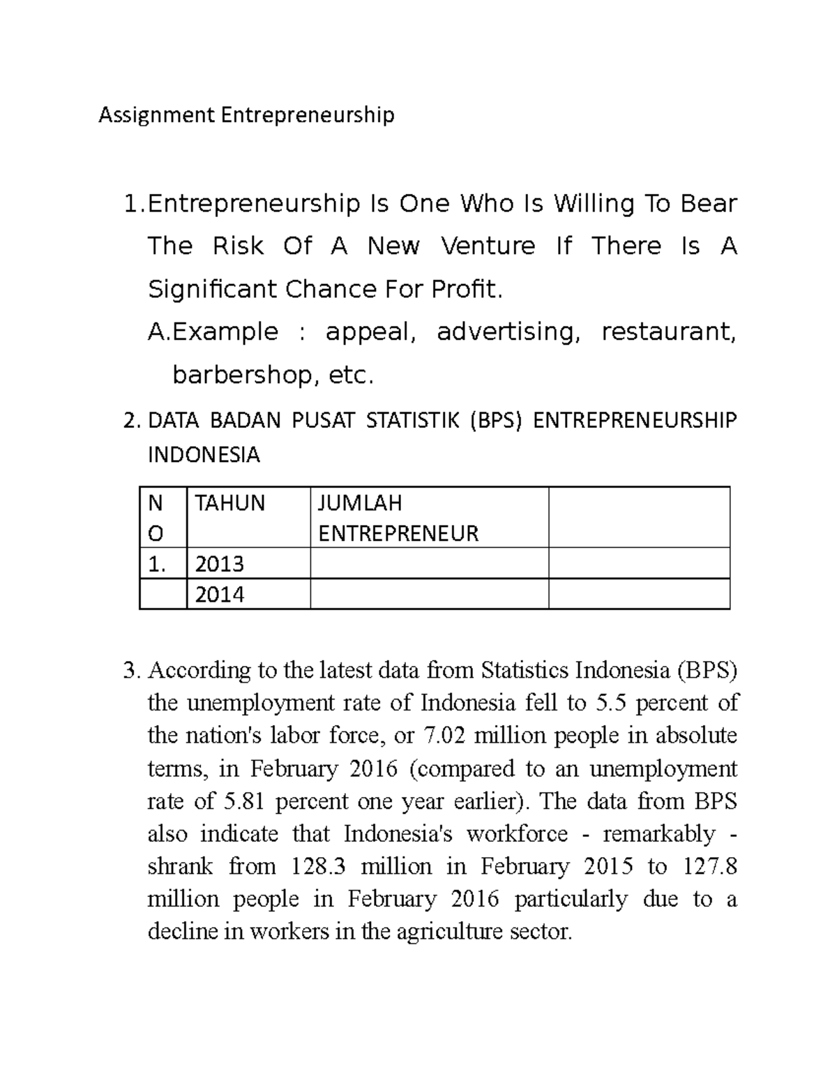 Assignment Entrepreneurship - A : appeal, advertising, restaurant ...