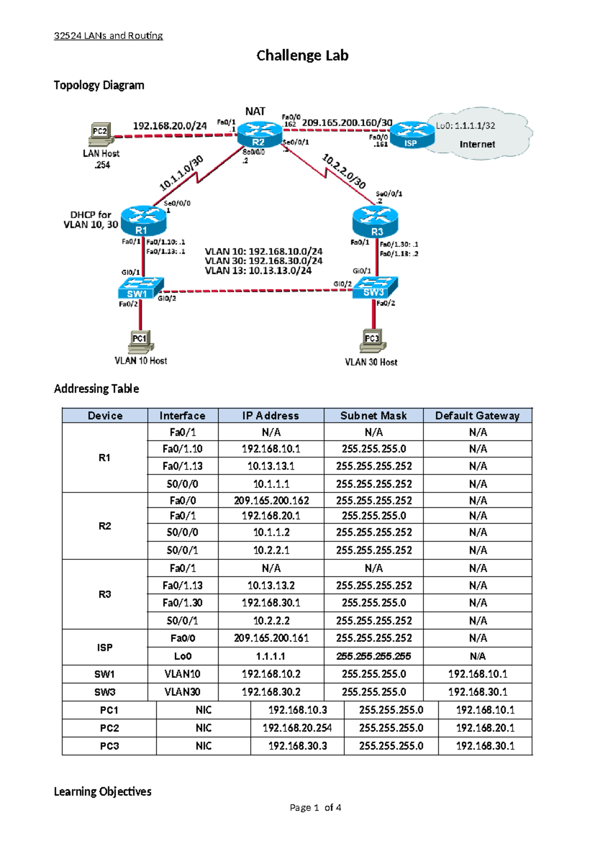 32524 24A Challenge Lab wj - 32524 LANs and Routing Challenge Lab Topology Diagram Addressing ...