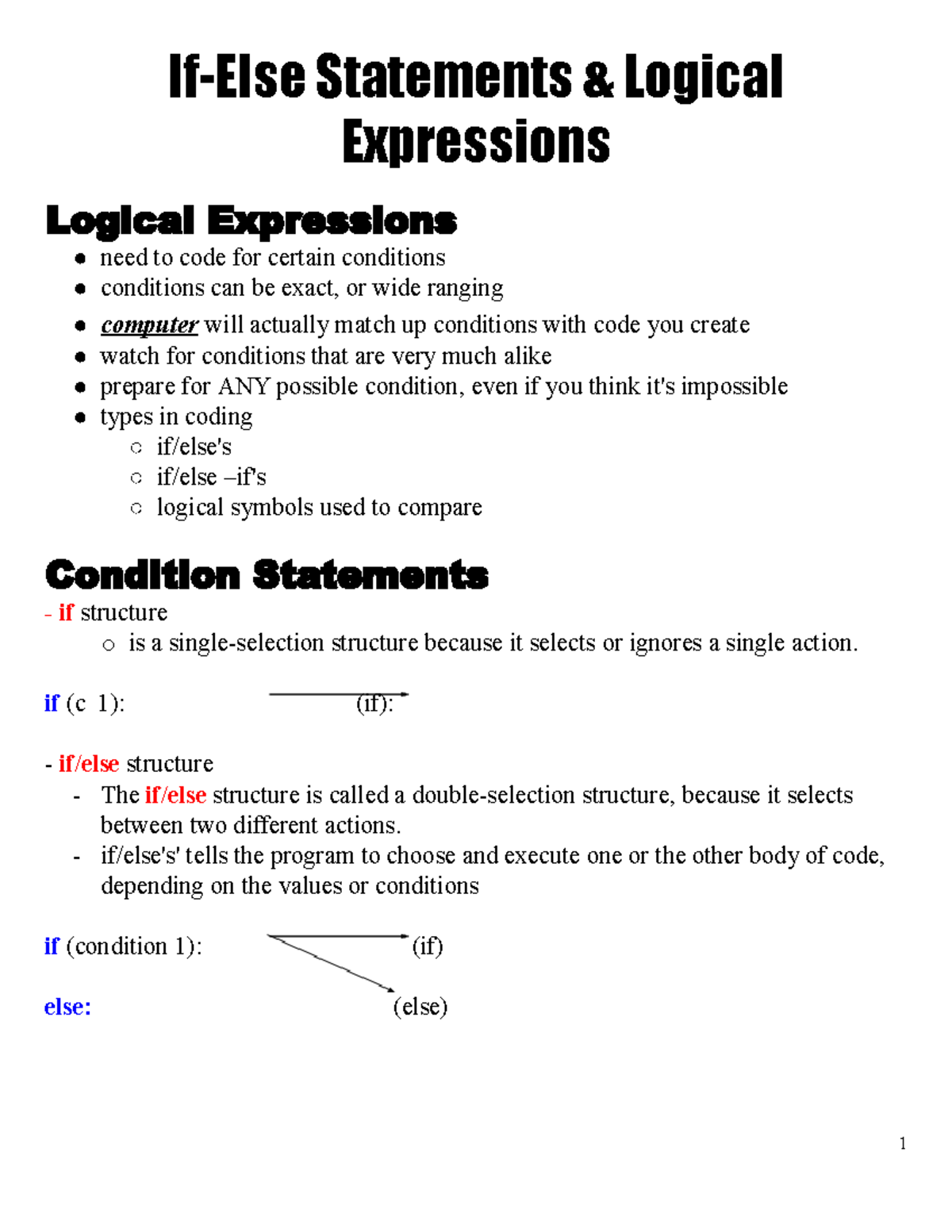 Python If Else Notes If Else Statements And Logical Expressions Logical