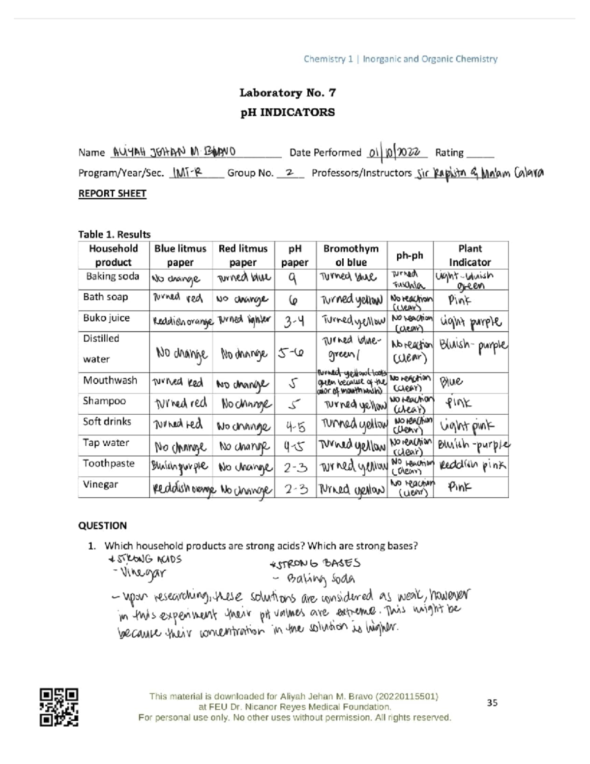 Bravo AJM 1MT-R LE6 - sample only of lab experiment - Furthermore, synthetic indicators are also ...
