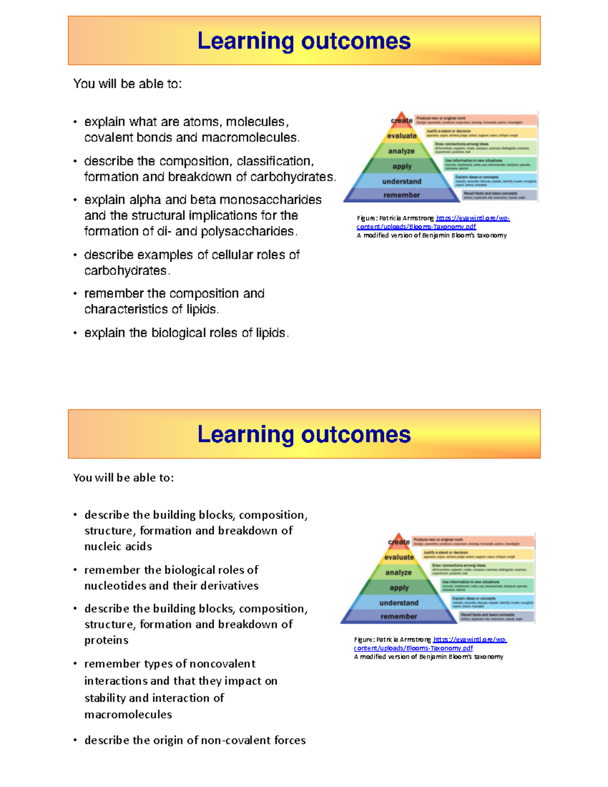 3 chapters scie - syllabus - Learning outcomes You will be able to: • explain what are atoms ...
