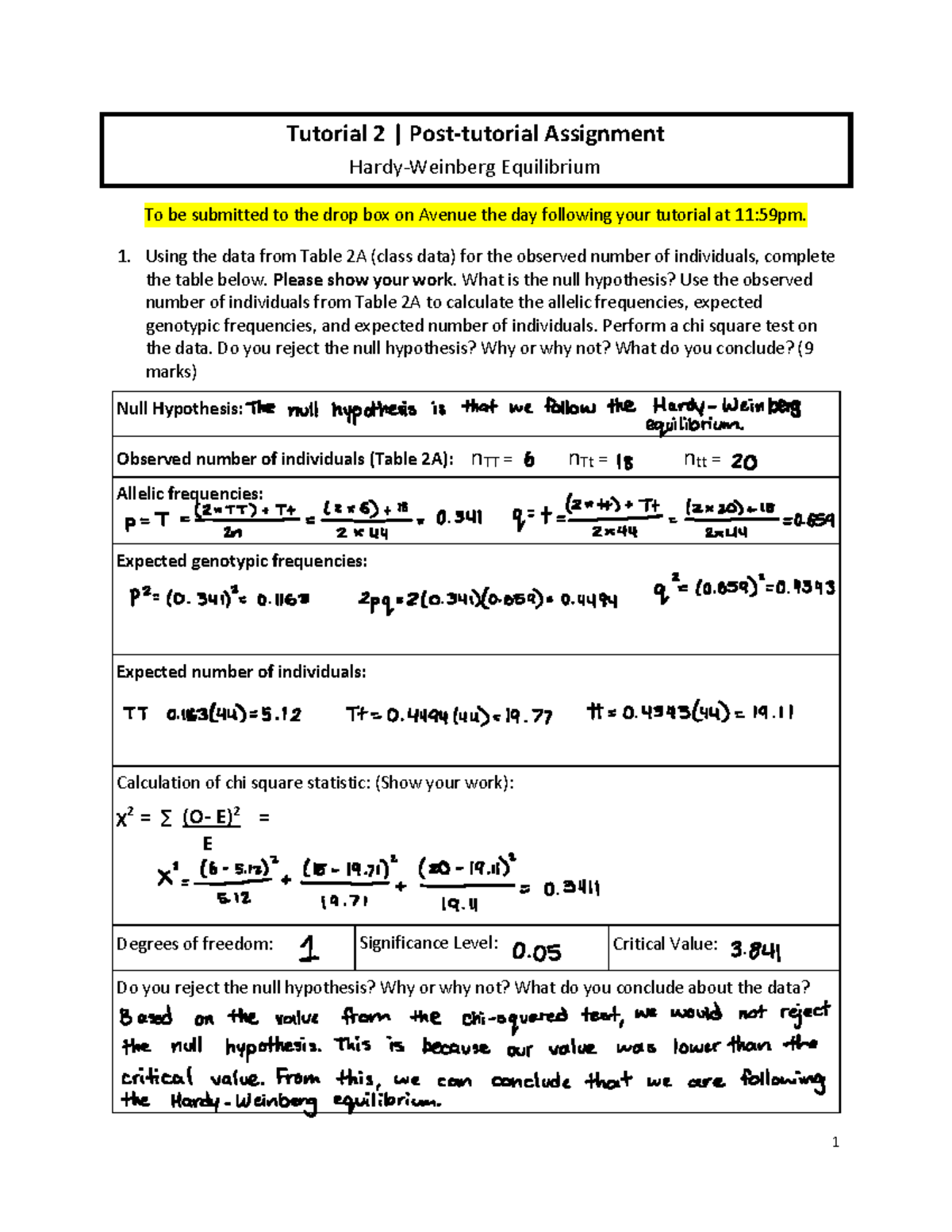 Bio1M Post-Tut 2 - Tutorial 2 - 1 Tutorial 2 | Post-tutorial Assignment Hardy-Weinberg ...