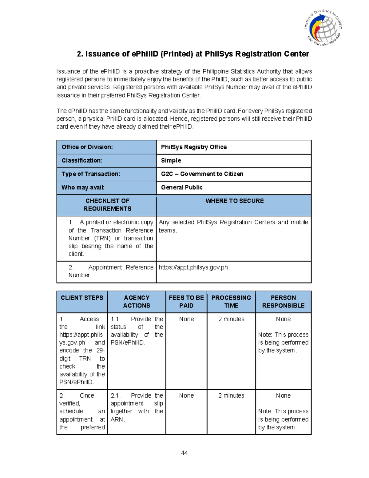 PRO-PRO-2 - 2. Issuance of ePhilID (Printed) at PhilSys Registration ...