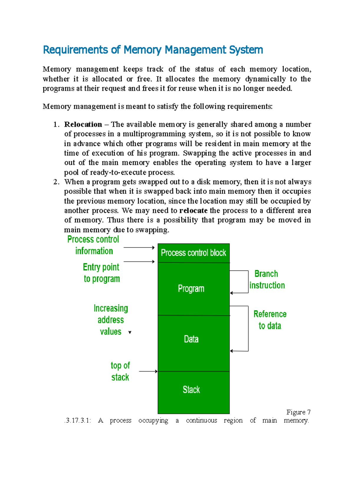 Requirements of Memory Management System - It allocates the memory ... Requirements of Memory Management System - It allocates the memory ...