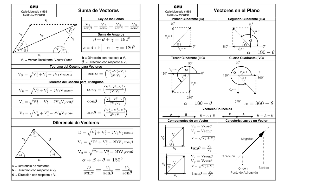33179201-Formulario-Vectores Para sacara 100 en los parciales. - b ...