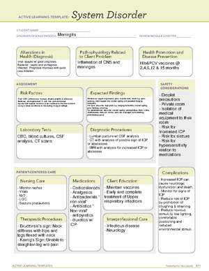 System Disorder Migraine Headaches - ACTIVE LEARNING TEMPLATES System ...