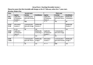 CET260S - CPUT - Chemical engineering technology 2 - Studocu