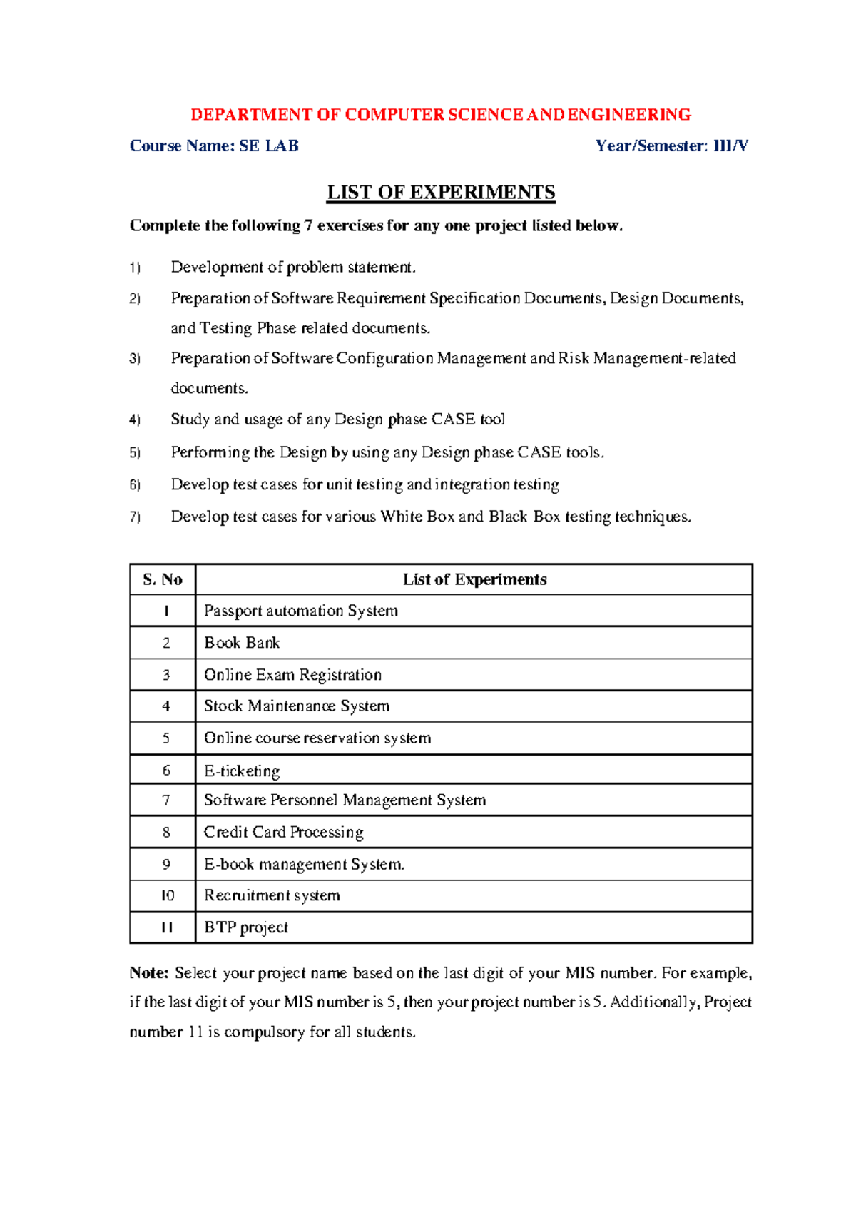 Software engg - Provide some notes - DEPARTMENT OF COMPUTER SCIENCE AND ...