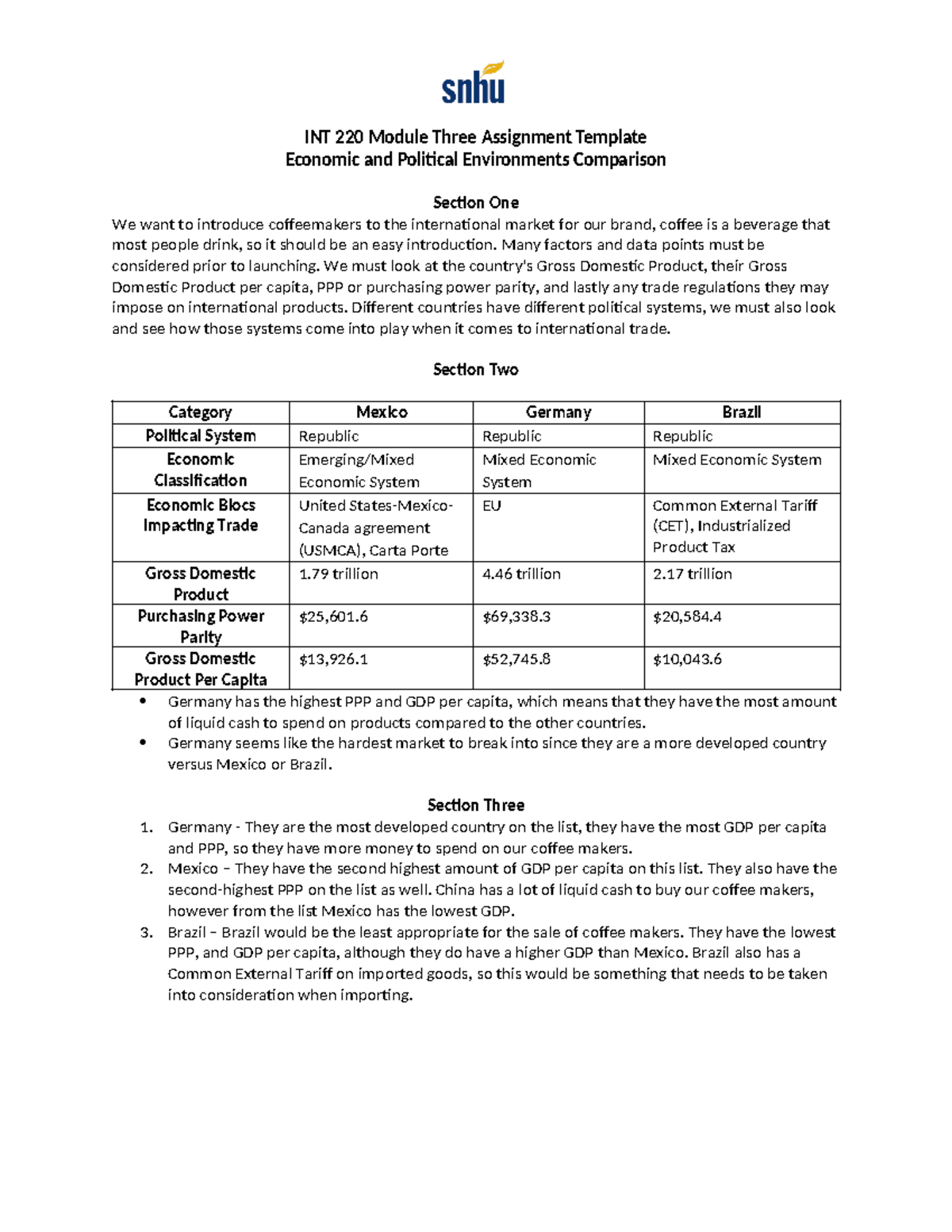 Economic and Political Environments Comparison - INT 220 Module Three ...