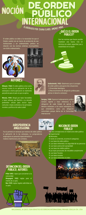 Formato DE Solicitud DE Permisos Y Licencias 1 - COORDINACIÓN ZONAL ...