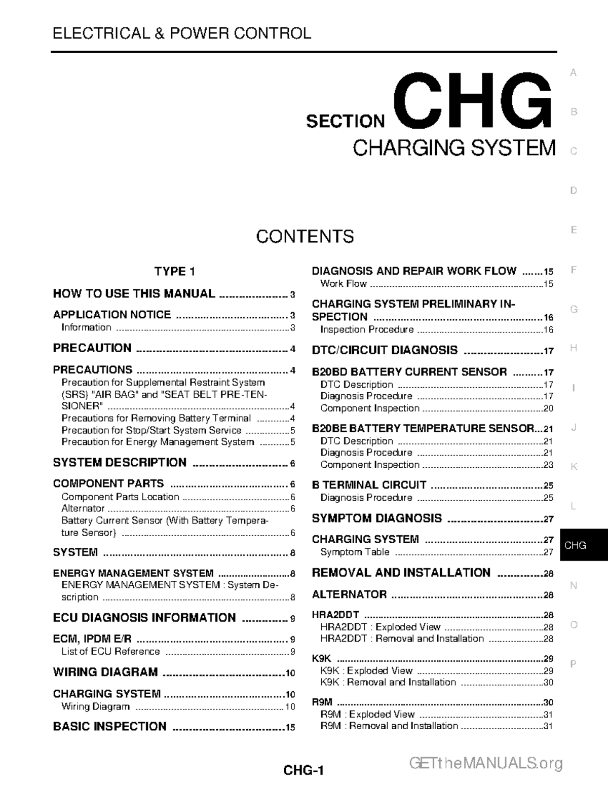 CHG - Charging System - Engine - CHG ELECTRICAL & POWER CONTROL C D E F G H I J K L B SECTION ...