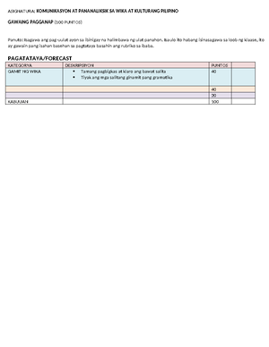 Lecture Module 1-Filipino 11 - Filipino 11 Ikaapat Na Markahan Modyul 1 ...