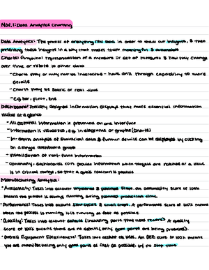 SAP IS - Practice homework. - Chapter 01: General Notes, Cautions, and ...