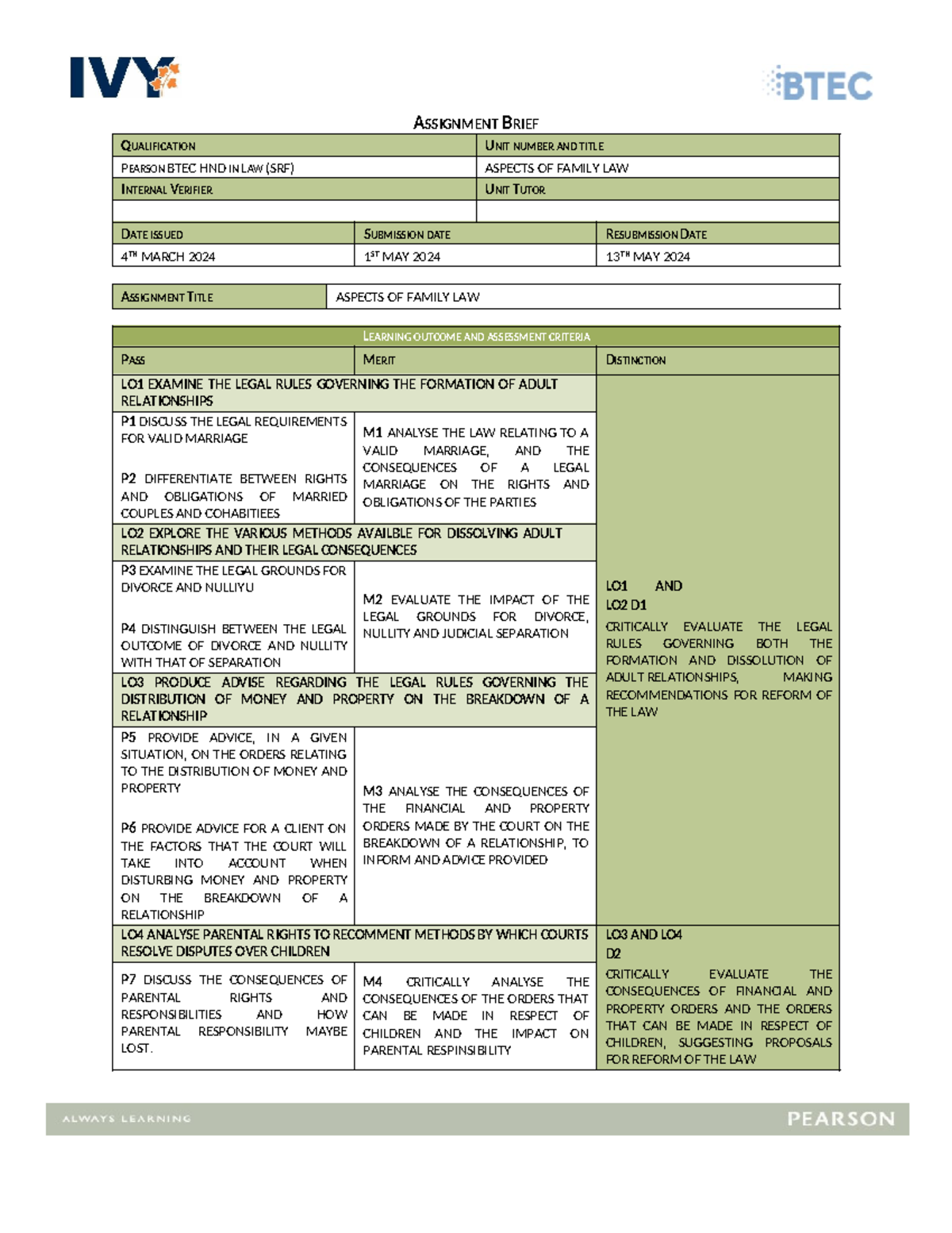 Family law updated brief - ASSIGNMENT BRIEF QUALIFICATION UNIT NUMBER ...