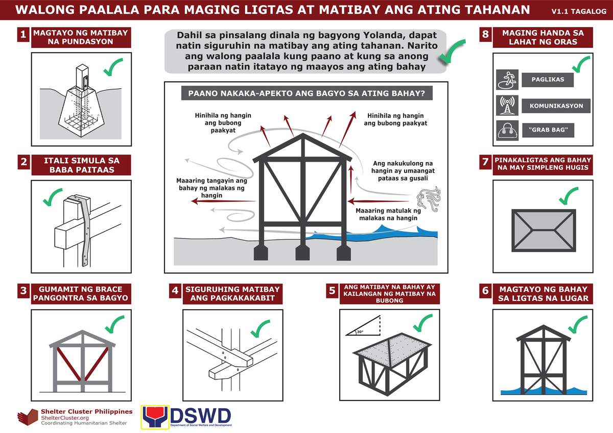 8 Key Messages Posters Final V1 - SIGURUHING MATIBAY ANG PAGKAKAKABIT ...