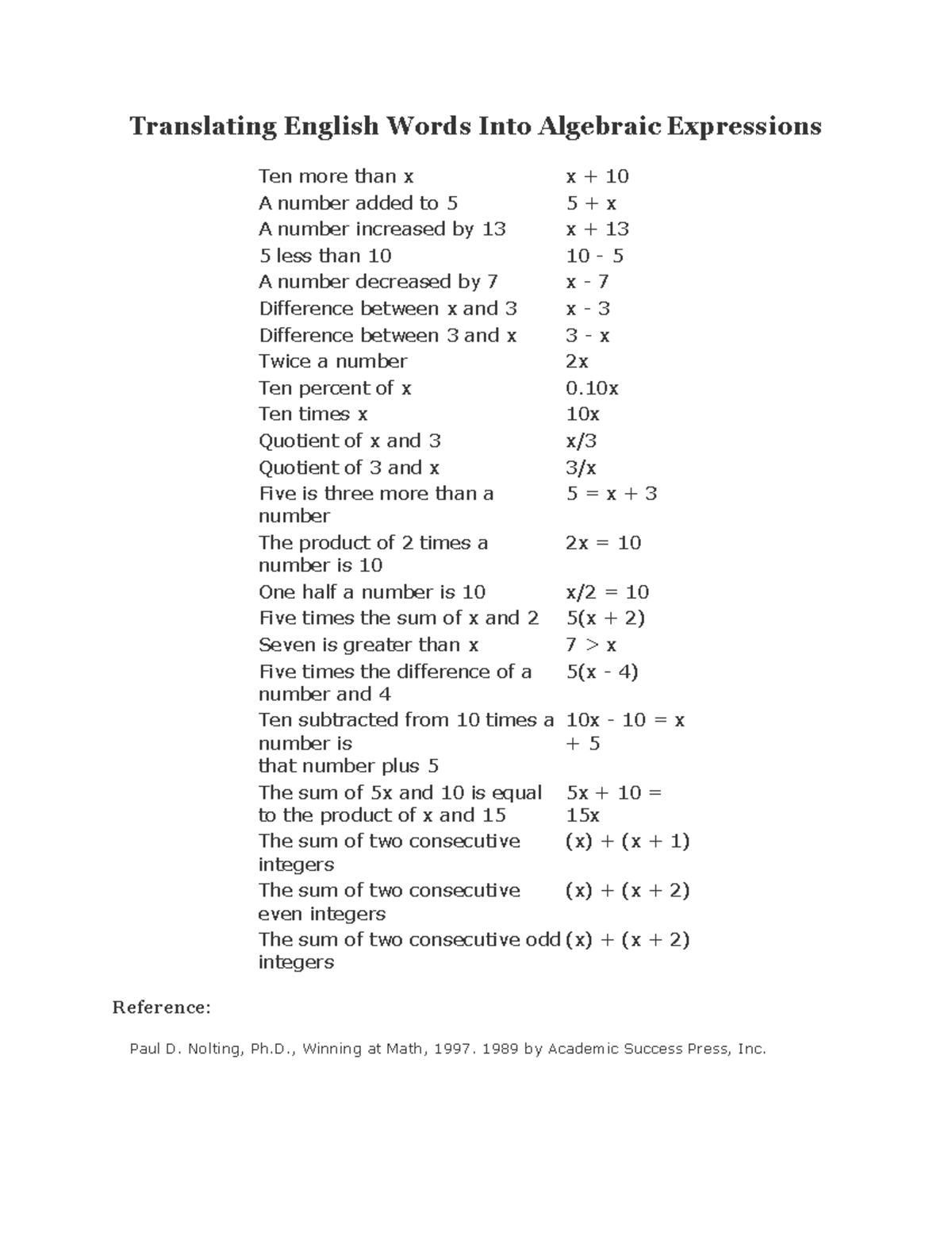 Translating English Words Into Algebraic Expressions - Nolting, Ph ...