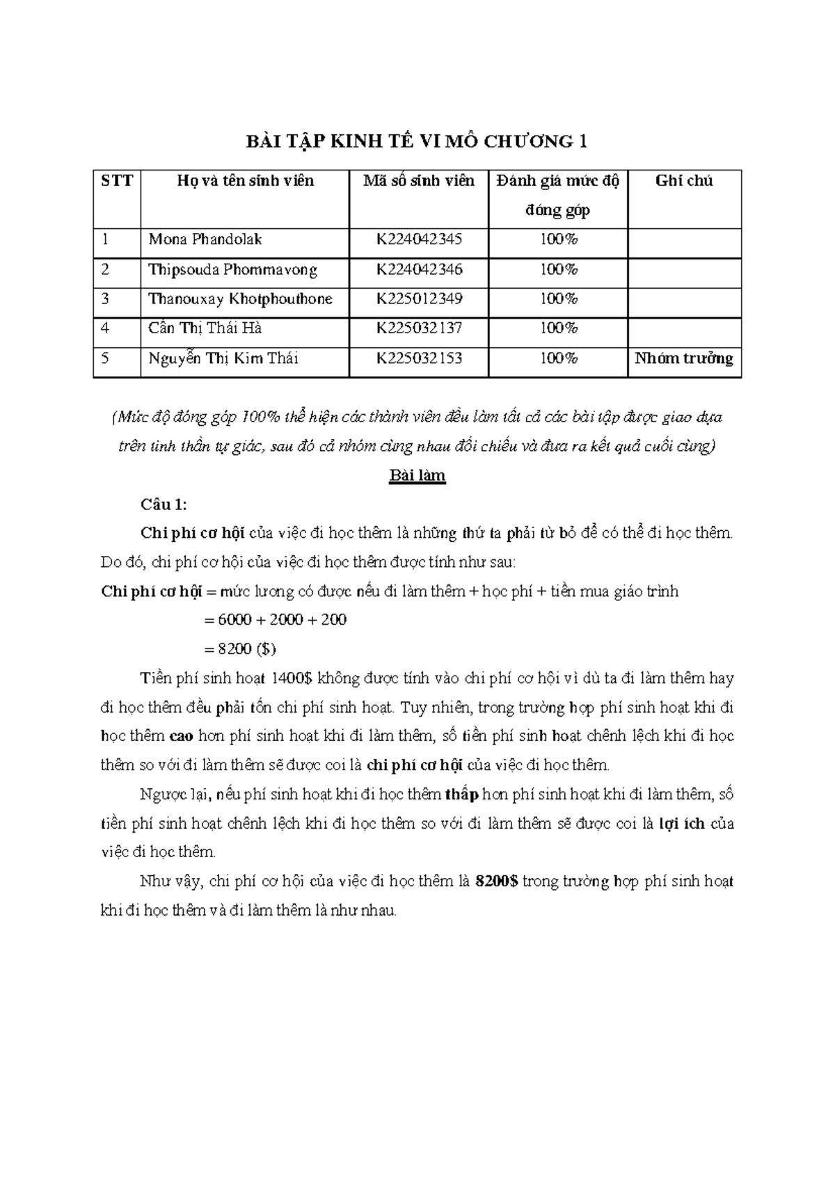 Bài tập KTVM chương 1 - KTVM bài tập - BÀI TẬP KINH TẾ VI MÔ CHƢƠNG 1 STT Họ và tên sinh viên Mã ...